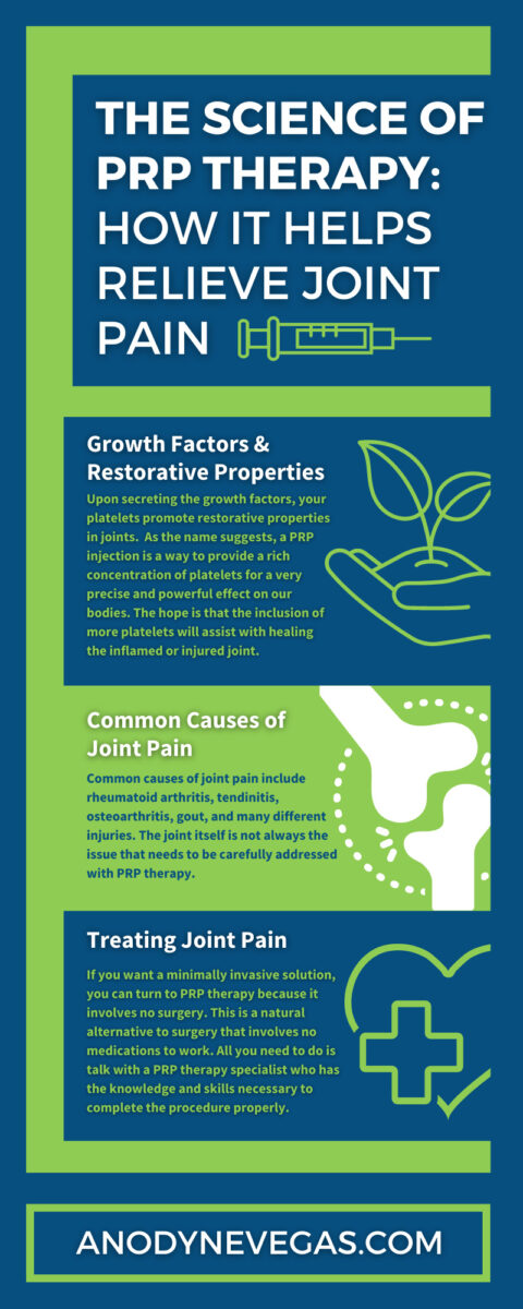 The Science of PRP Therapy: How It Helps Relieve Joint Pain